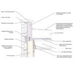 What Are SIPs - SIP Build UK