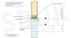SIPs Specifications - SIP Build UK
